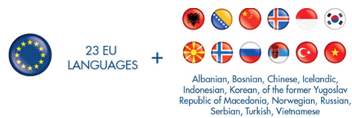 TRACES NT - Land Niederösterreich